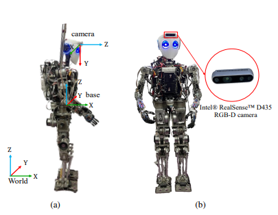 人形机器人的RGB-D SLAM：哪个才是最佳智能之选？ - 知乎