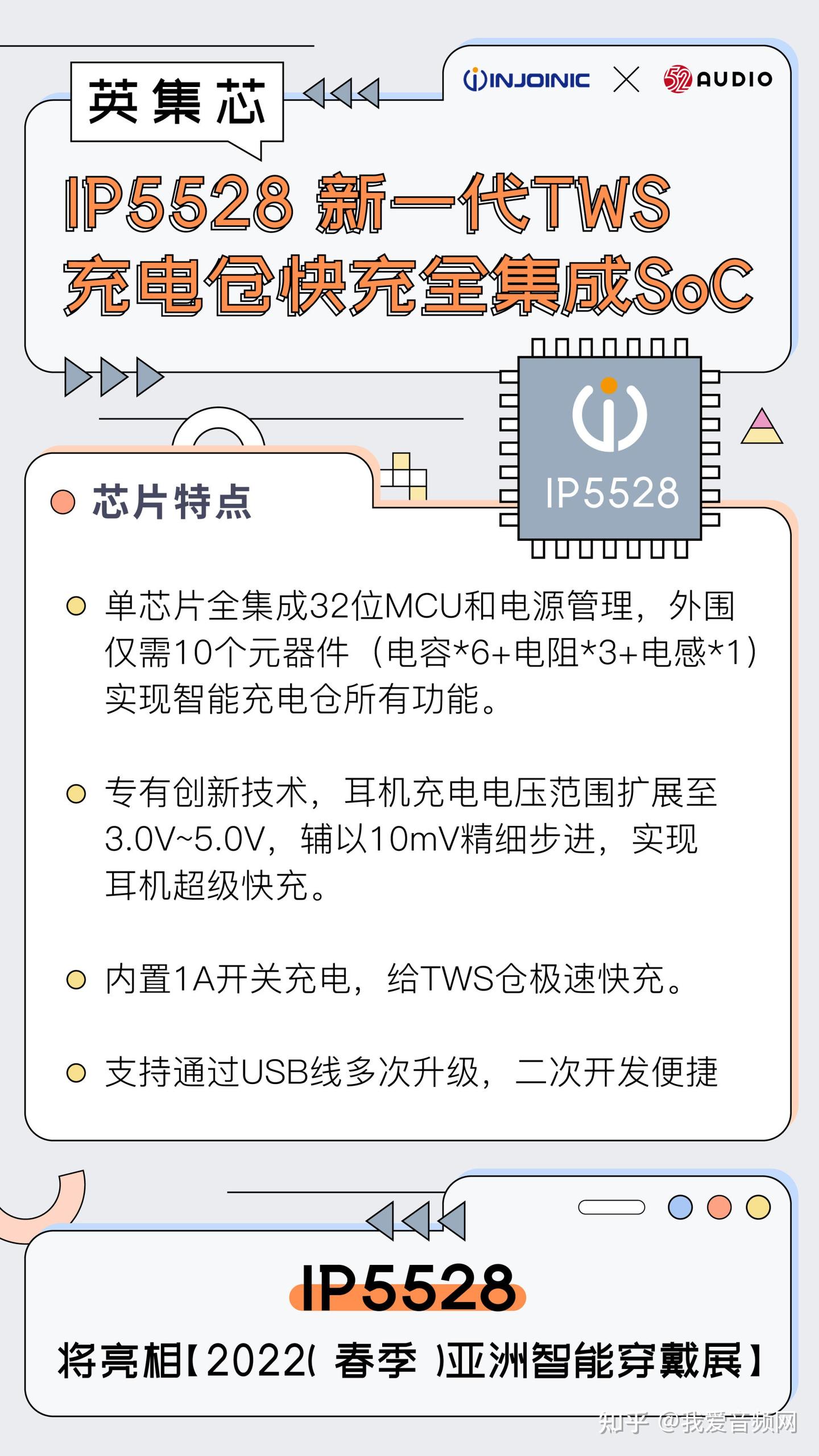 英集芯推出全新超级快充TWS充电仓SoC IP5528 - 知乎