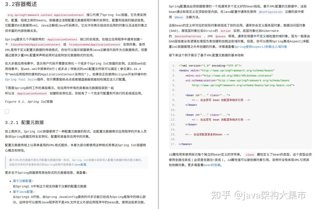 Spring源码如何阅读？看完这份spring源码核心文档，我悟了 知乎