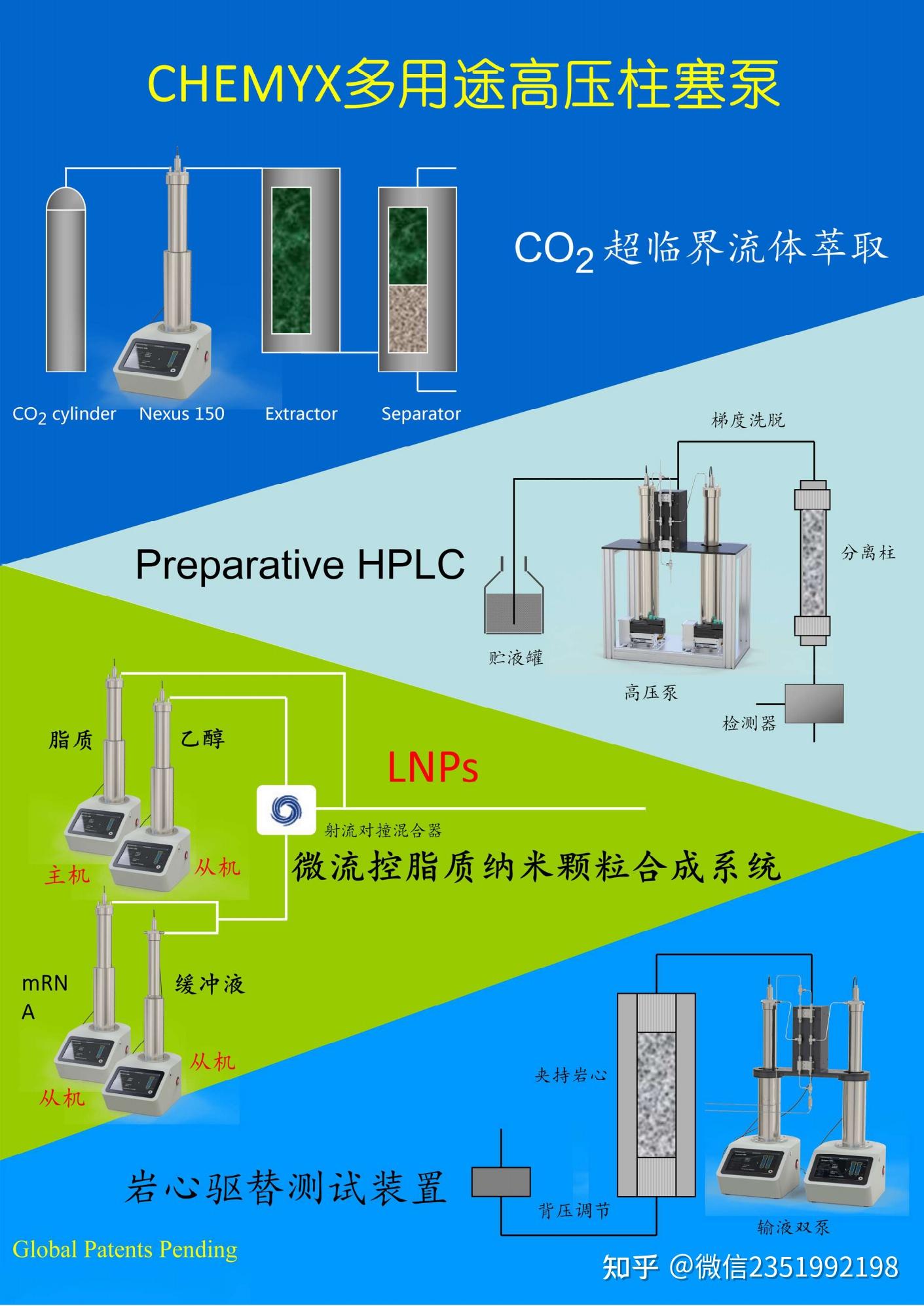 Lion Precision电容传感器、电涡流传感器、标签传感器、分析仪、测量仪 - 知乎