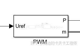 异步电机变压变频控制（Asynchronous VVVF）-恒压频比控制Simulink仿真 - 知乎