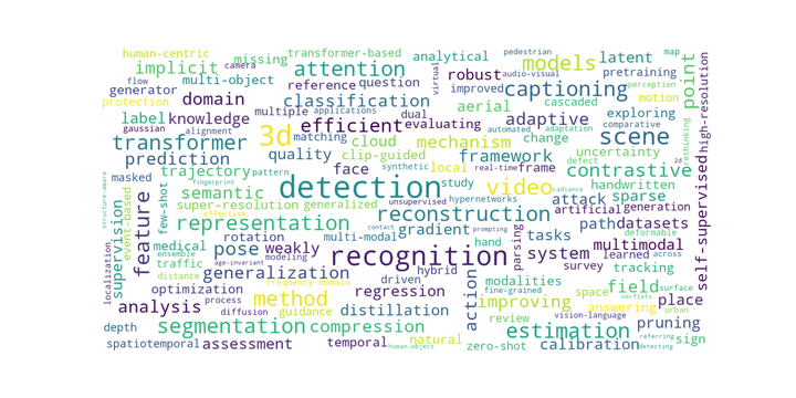 arXiv每日更新-20230307（今日关键词：detection, 3d, recognition) - 知乎