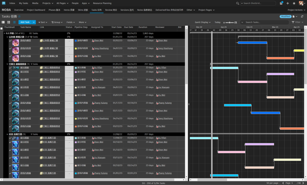 游戏大厂都在用，再不知道ShotGrid你就out了！ - 知乎