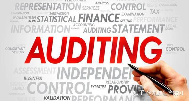 体系内部审核、管理评审常见问题点及应对策略！ - 知乎