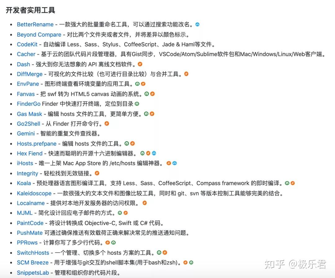 🔥这个开源项目收集了数万个 Mac 系统好用的软件，先收藏起来方便查阅！ - 知乎