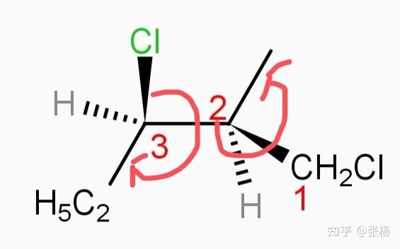 为什么是3R? - 知乎
