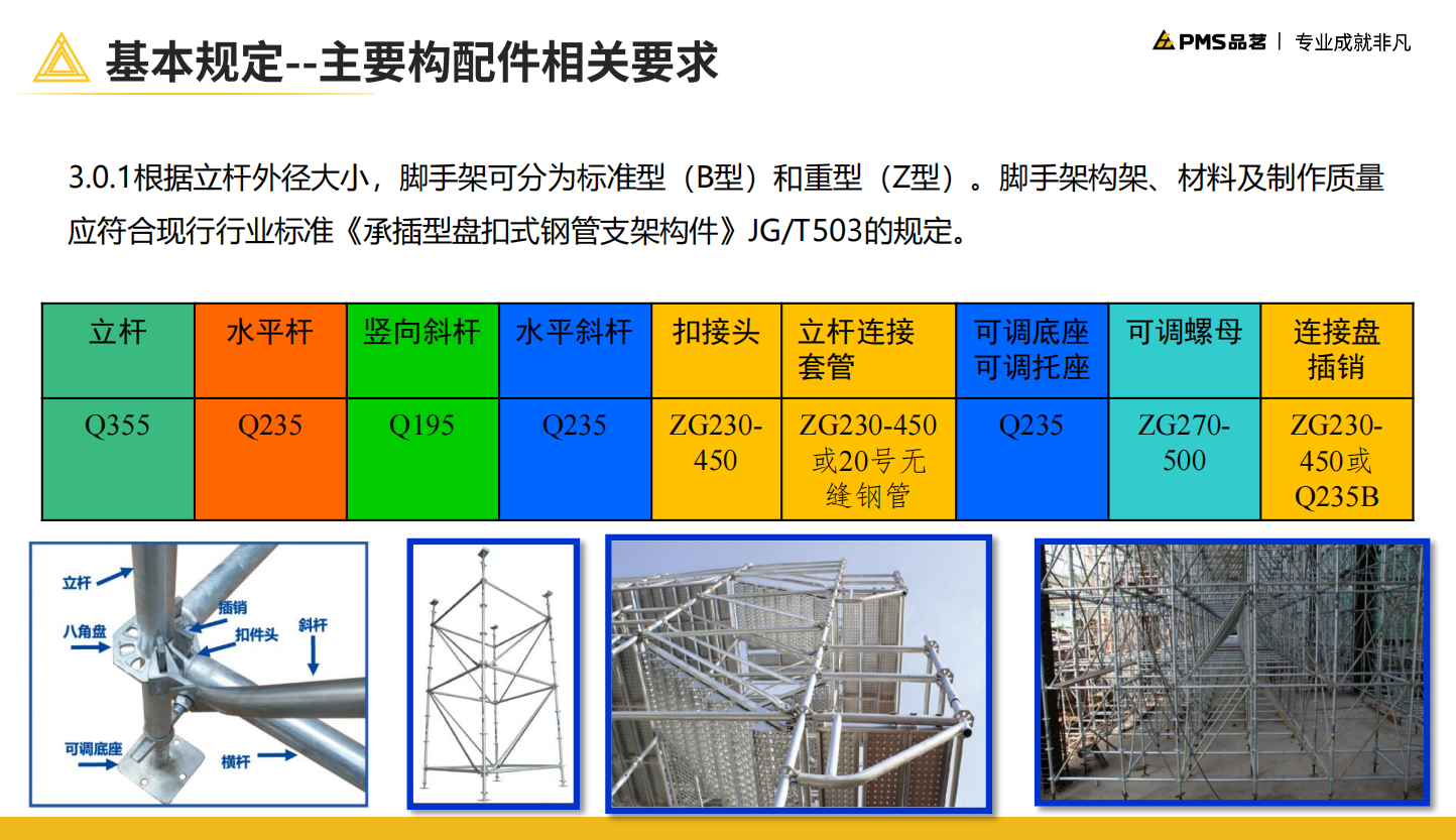 JGJ/T231-2021新盘扣规范解读：核心更新点对比，89页图文详解 - 知乎