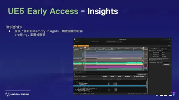 UE5开发路线图及技术解析 - 知乎