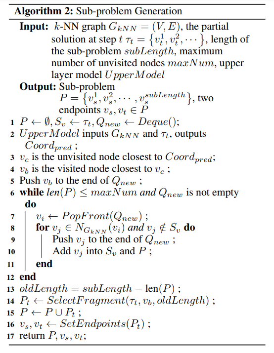 交通 | 求解大规模旅行商问题的分层强化学习方法 - 知乎