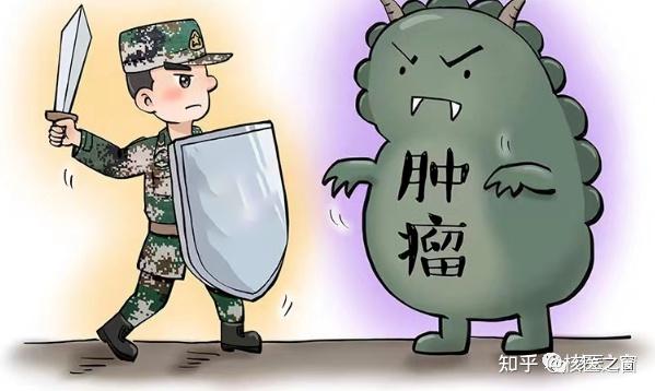 68Ga-FAPI PET/CT在恶性肿瘤诊断中的妙用 - 知乎