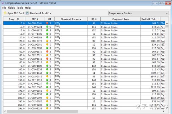 PDF-4+ 卡片 2023版功能预览 - 知乎