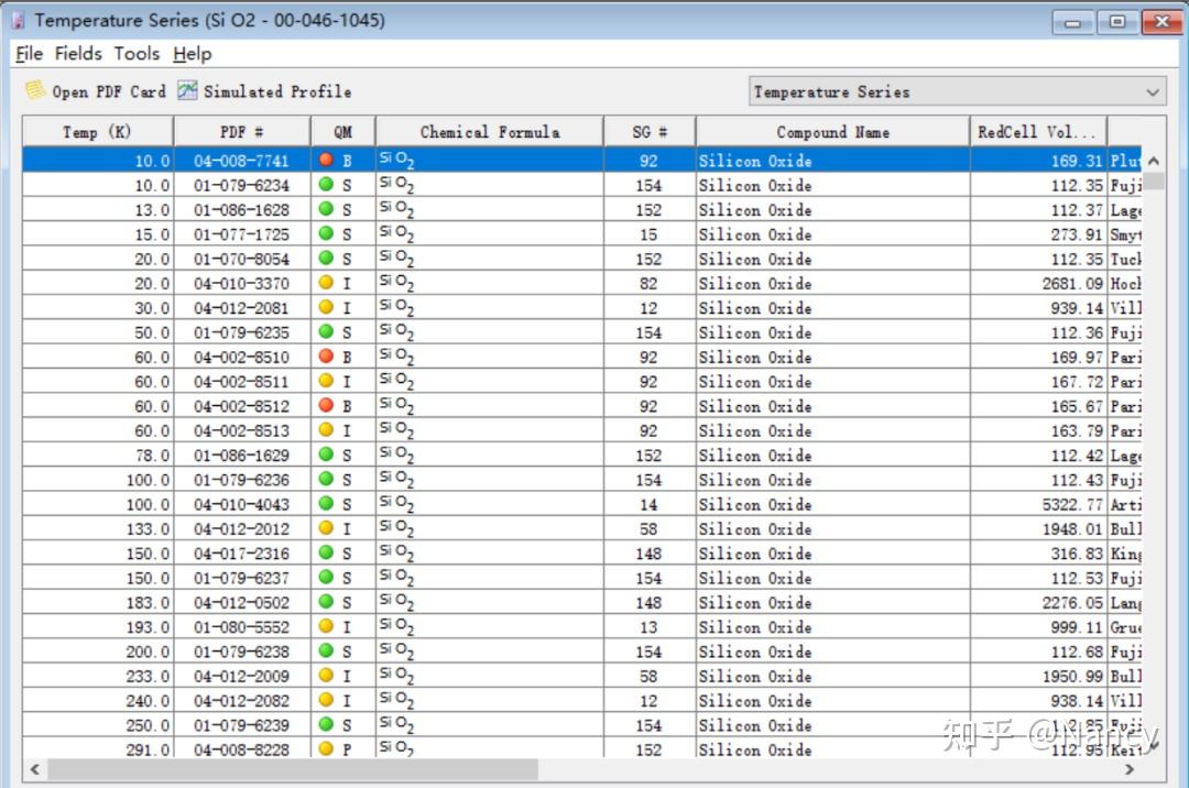 PDF-4+ 卡片 2023版功能预览 - 知乎