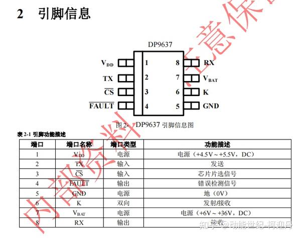 国产芯片DP9637-K总线收发器替代L9637D芯片和SI9241 - 知乎