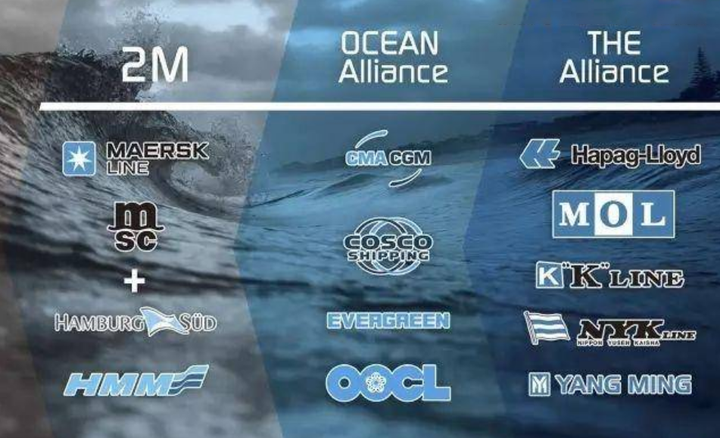 海运科普| 2M/OA/TA联盟都是啥？今天捋清楚了！ - 知乎