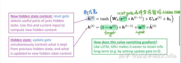 [深度学习基础复习] RNN变种(GRU,LSTM,双向多层RNN) - 知乎