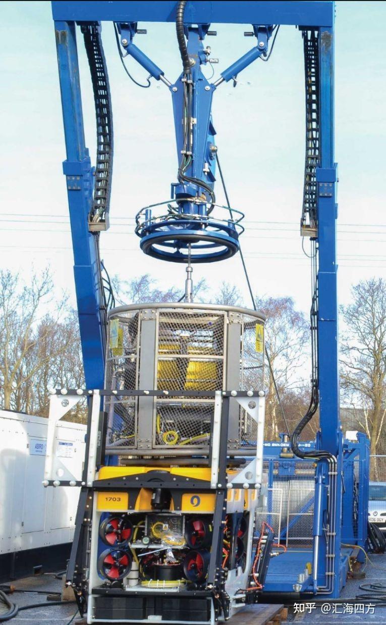 ROV设计之要素 - 知乎