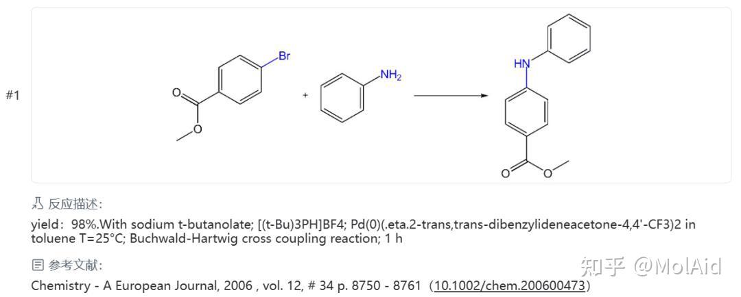 有机人名反应——Buchwald–Hartwig Cross Coupling - 知乎