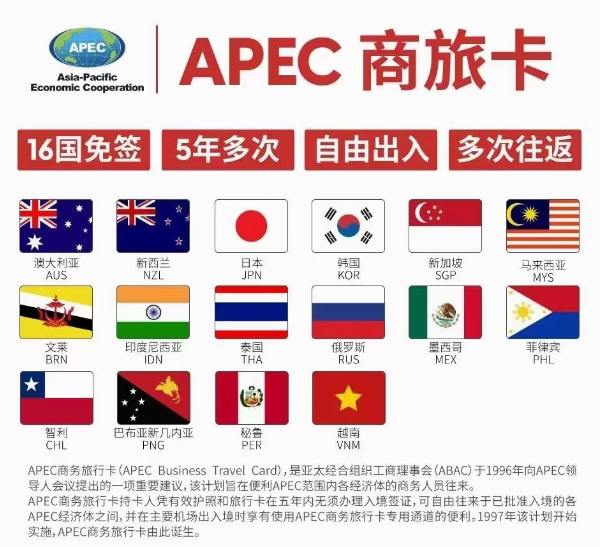 出境游全面放开，商旅达人还没有APEC商务旅行卡？ - 知乎