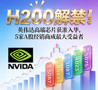 H20给中国供货了和h100对比 - 知乎