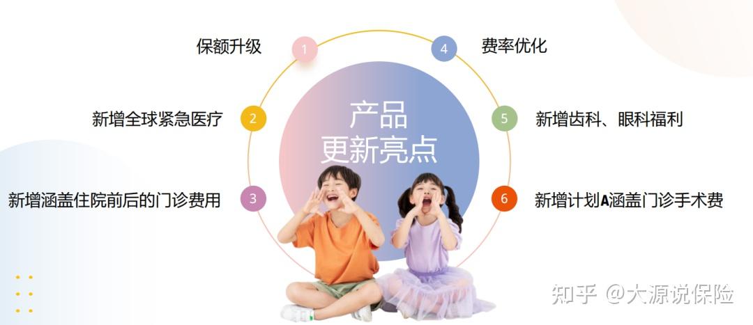 升级后的「MSH欣生代2023」，到底怎么样？ - 知乎