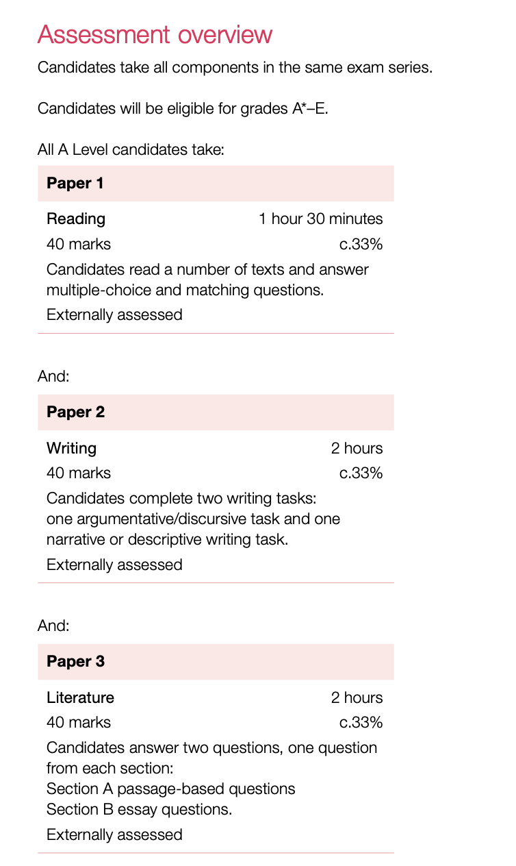 剑桥CAIE CHINESE LANGUAGE & LITERATURE 9868 中文语言与文学Paper 3 备考指南 - 知乎
