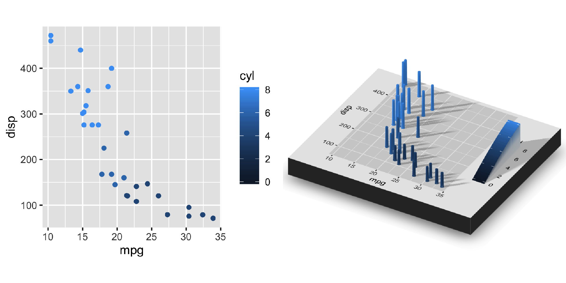rayshader——利用R语言创造你的乐高世界！ - 知乎