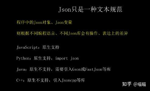 Json 详解，5分钟学会 - 知乎