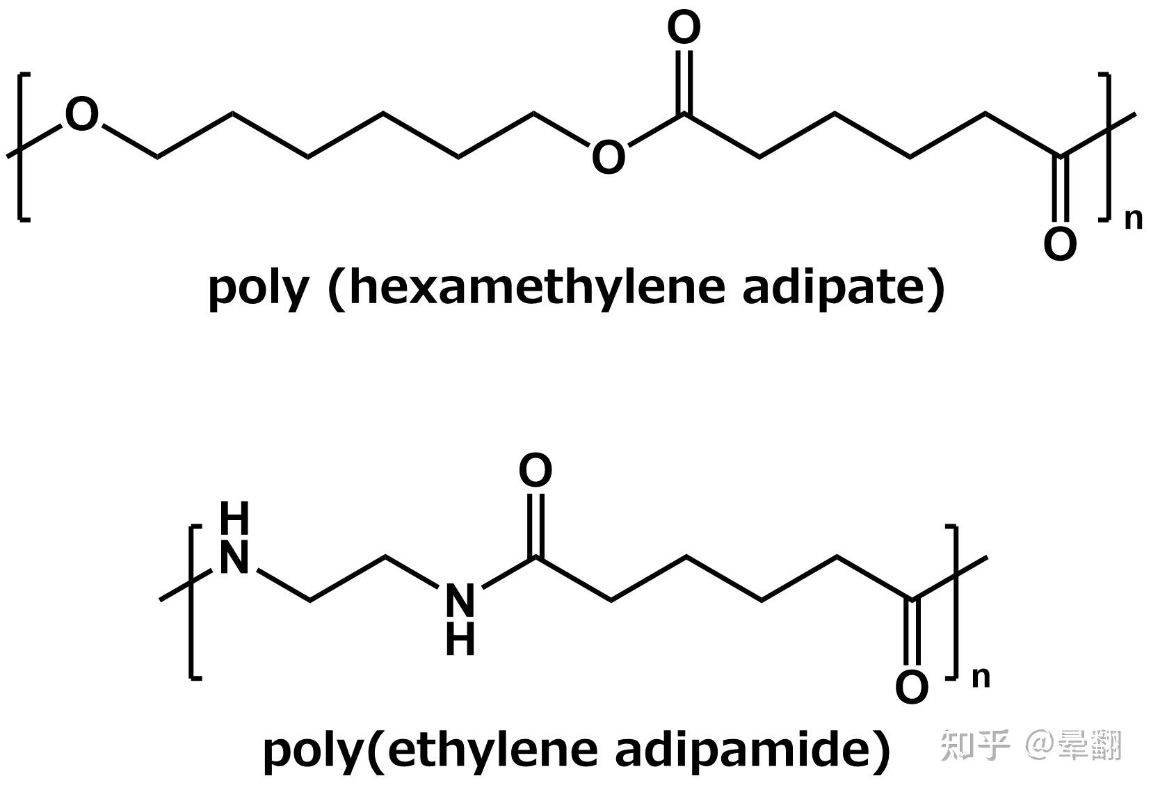 请问这些高分子是什么？ - 知乎