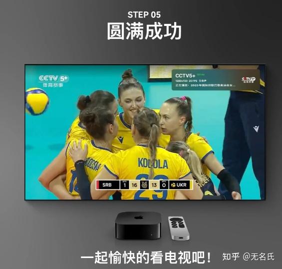 AppleTV直播源使用教程-之-APTV篇 - 知乎