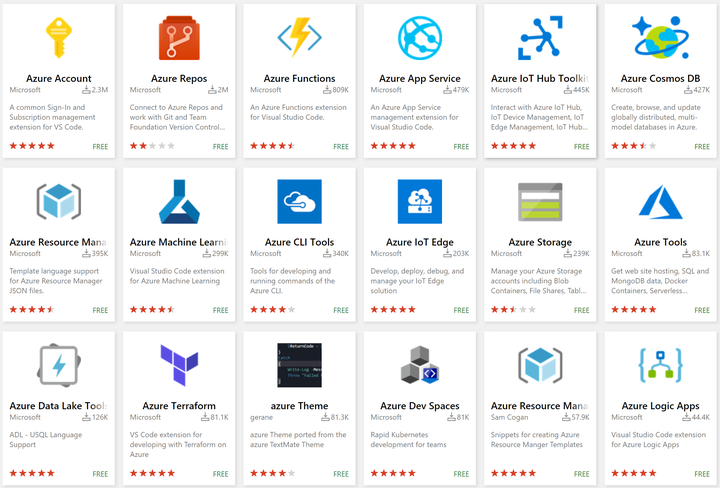 VS Code 中有哪些好用的 Azure 插件？ - 知乎