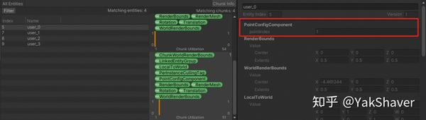 Unity DOTS编码实践：Blob Asset - 知乎