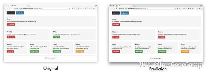 通过 AI 将原型图转换为 HTML 和 CSS - 知乎