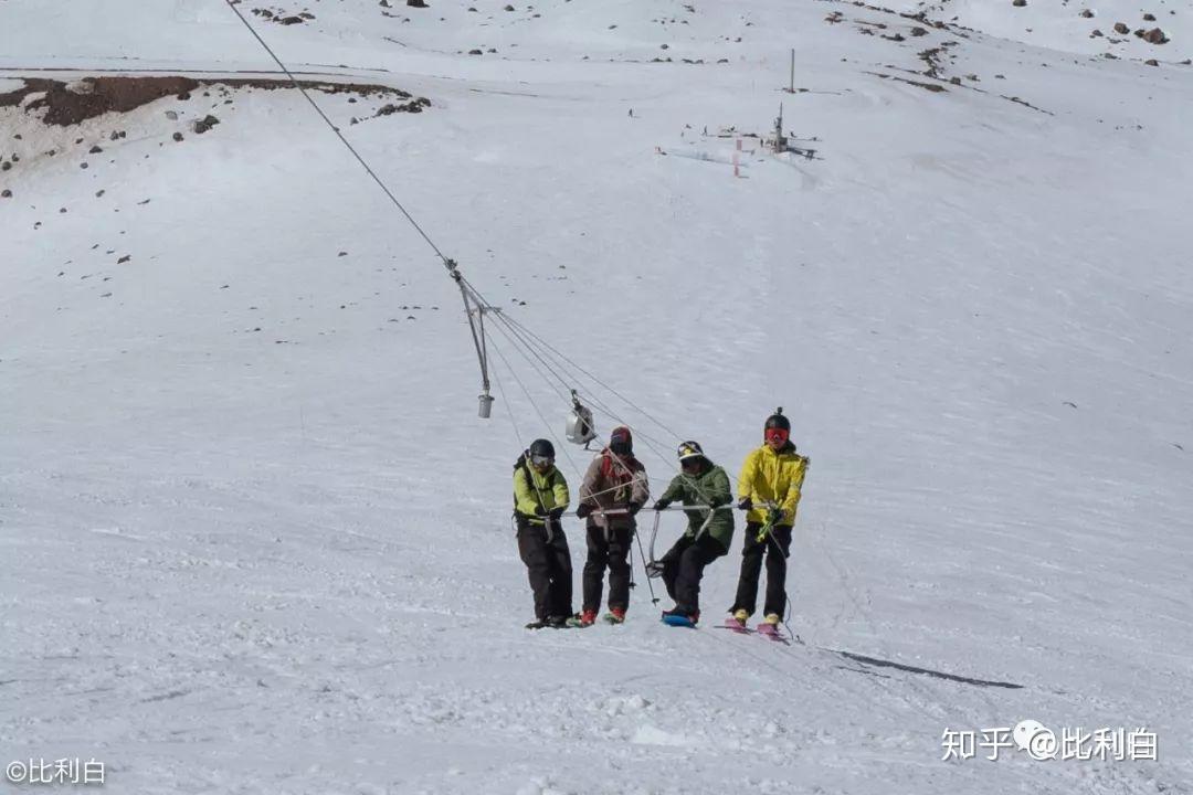 滑雪缆车进化史 - 知乎