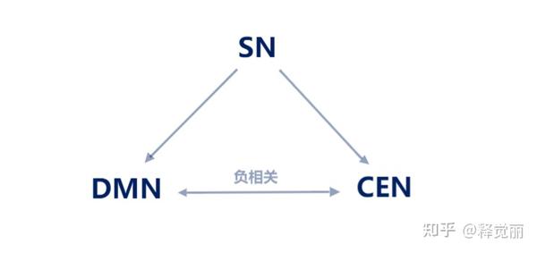 论理智与情感 - 知乎