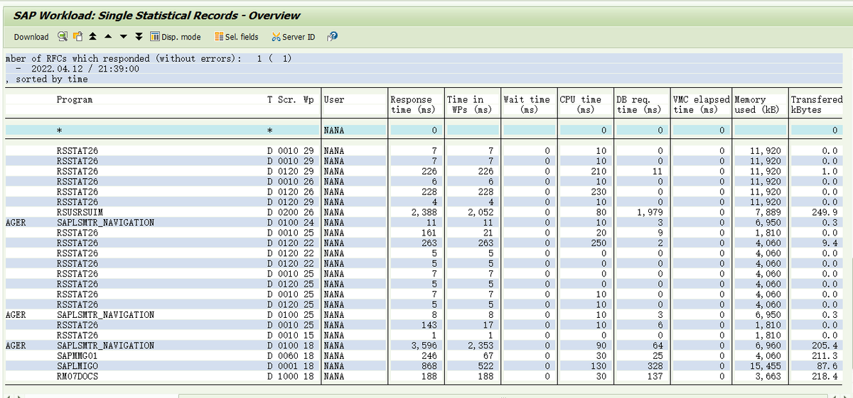 SAP BASIS如何查询指定的用户在SAP系统上做了哪些操作？ - 知乎