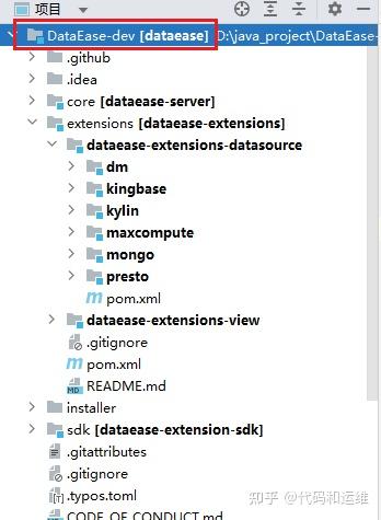 20231213_dataease运行起来 - 知乎