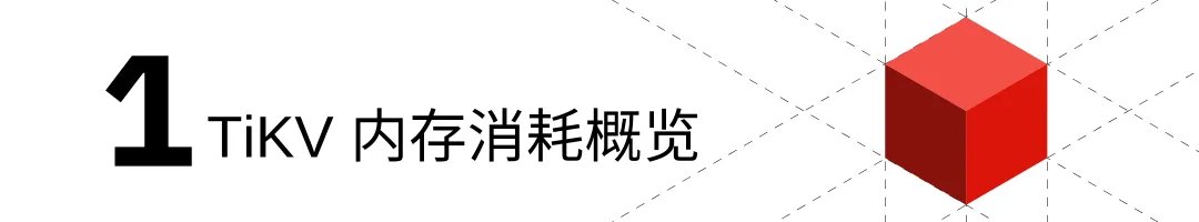 TiKV Raft Store 内存管理的原理与实现丨TiKV 源码解读（二十三） - 知乎