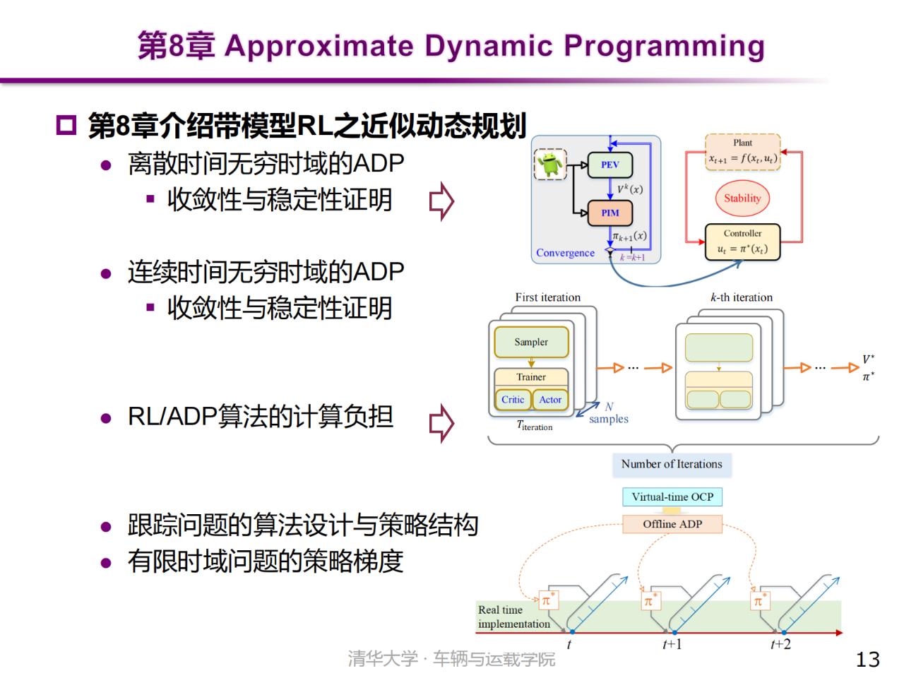 清华大学李升波教授——强化学习经典教材《Reinforcement Learning for Sequential Decision and Optimal Control》 - 知乎