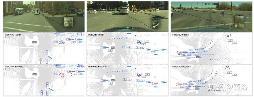 Aurora的自动驾驶技术介绍 - 知乎