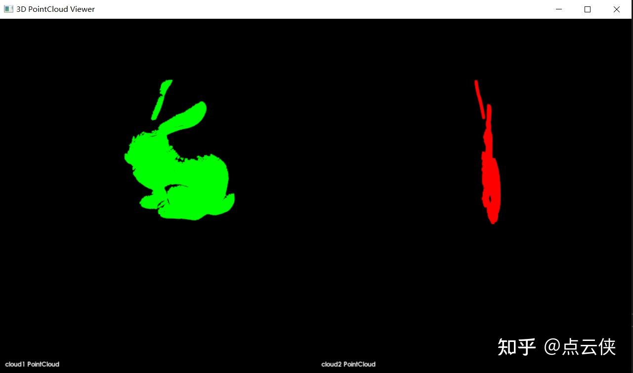 PCL 点云投影到YOZ平面 - 知乎
