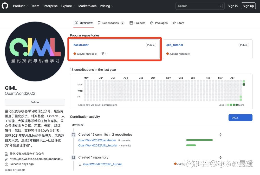 Backtrader来啦：数据篇 - 知乎