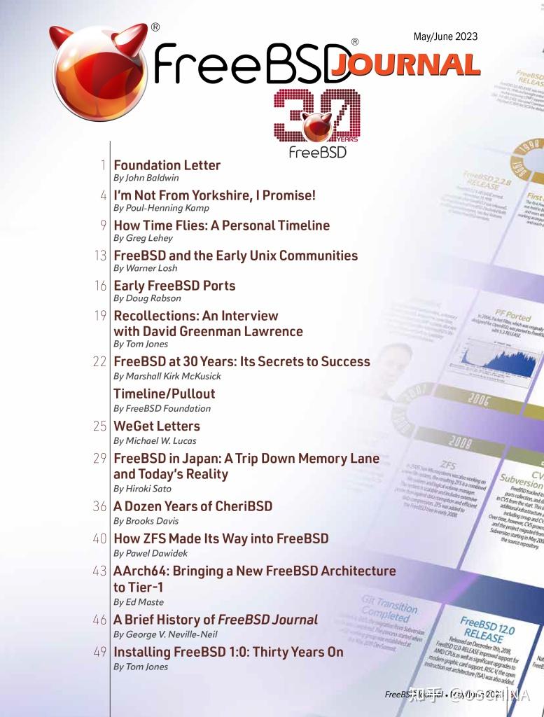 FreeBSD 庆祝成立 30 周年，推出 30 周年周刊、纪念品... - 知乎