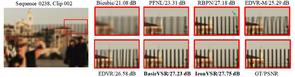 新视频超分算法来了：CVPR 2021 & NTIRE2021 冠军 - 知乎
