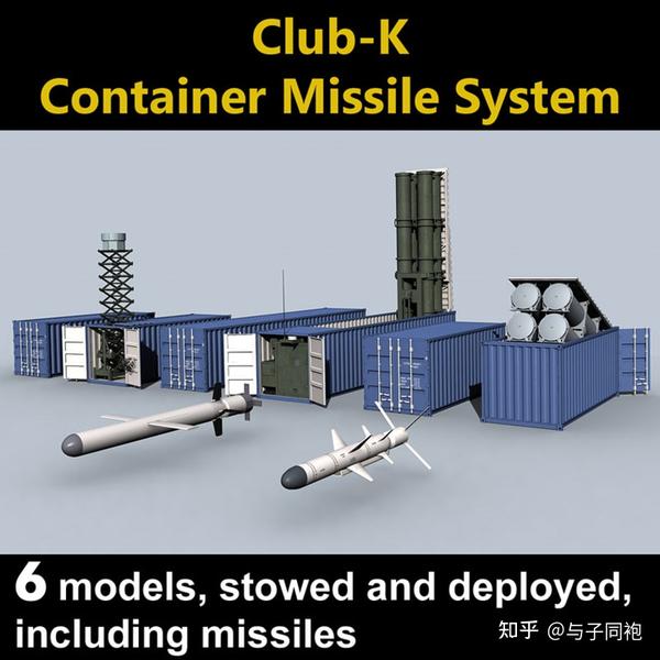 军事装备的十大容器化（集装箱化）思维 - 知乎
