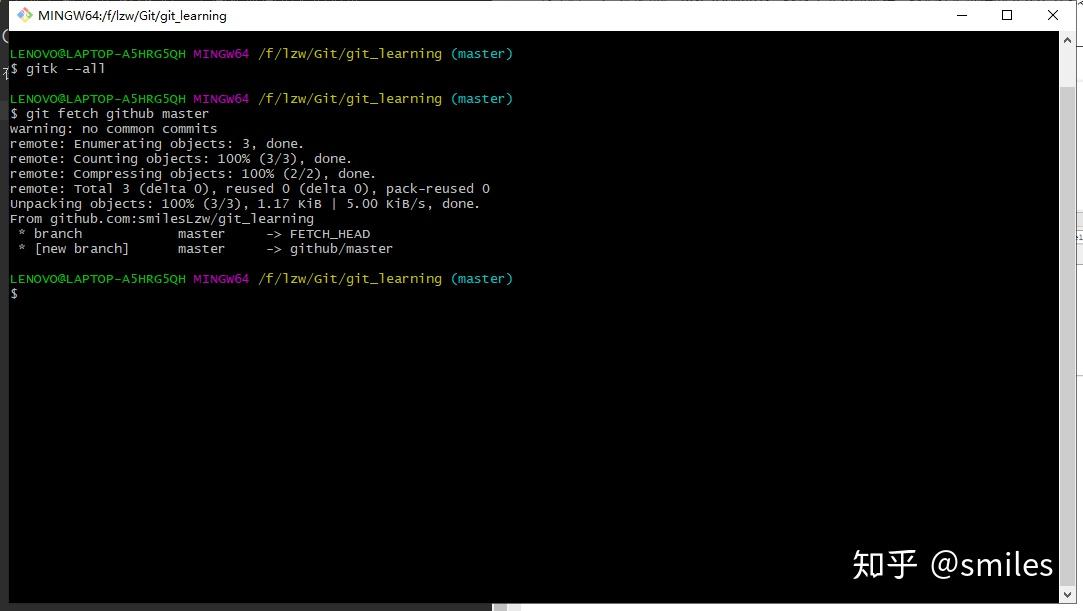 关于 Git Fast-forwards - 知乎