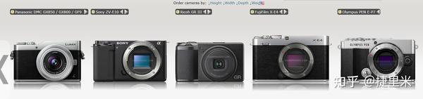 M43系统机身怎么选（2022） - 知乎