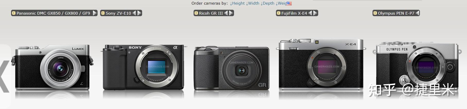 M43系统机身怎么选（2022） - 知乎