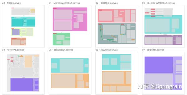 Obsidian&Logseq开箱即用库V3发布啦 - 知乎