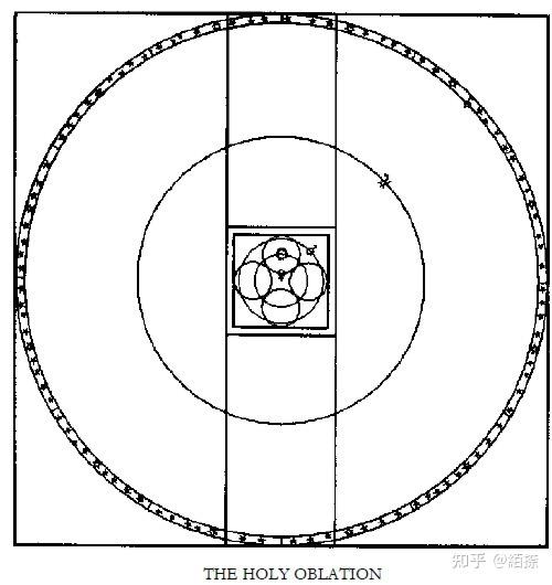 Liber ABA Magick 第三章 祭坛 The Altar - 知乎